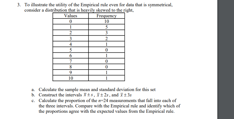 Solved 3. To illustrate the utility of the Empirical rule | Chegg.com