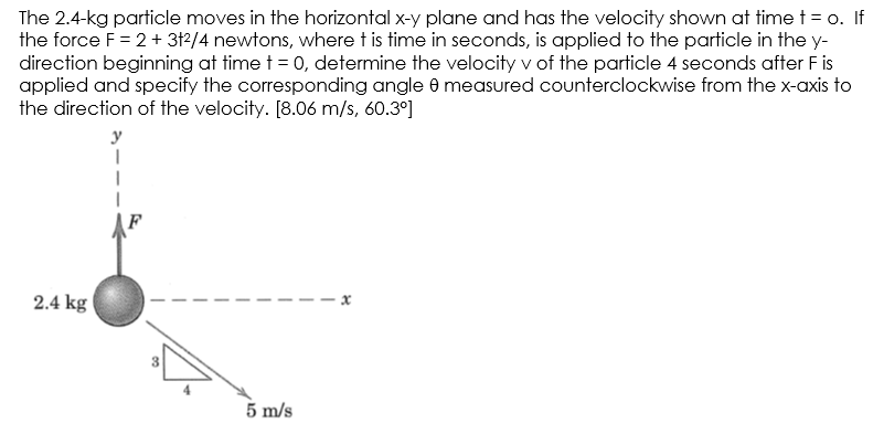 Solved The 2.4-kg particle moves in the horizontal x-y plane | Chegg.com