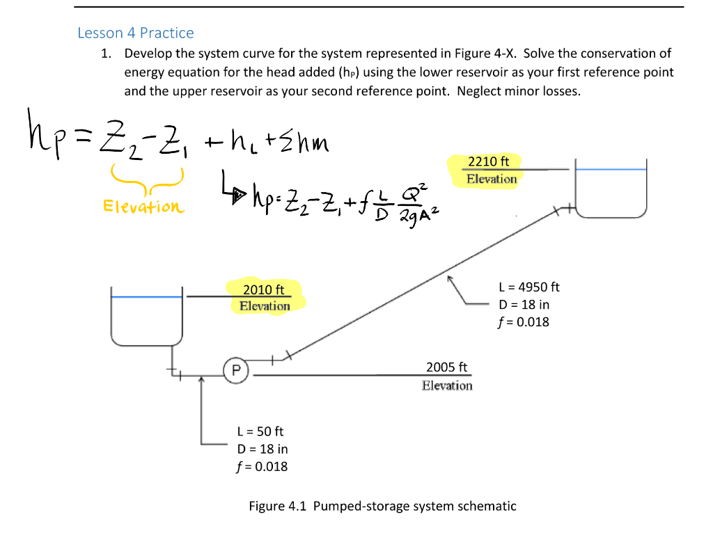 Solved Lesson 4 Practice 1. Develop the system curve for the | Chegg.com