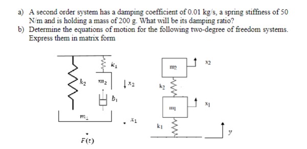 a) ﻿A second order system has a damping coefficient | Chegg.com