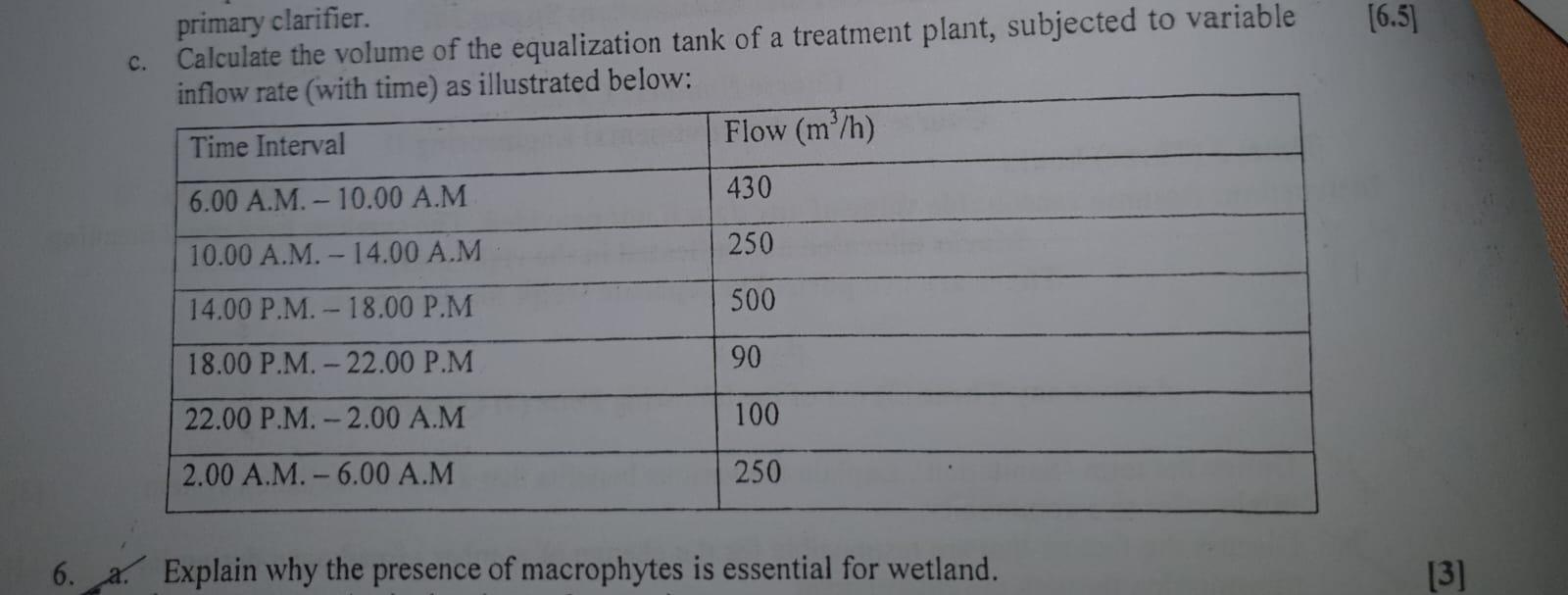 Solved primary clarifier. c. Calculate the volume of the | Chegg.com