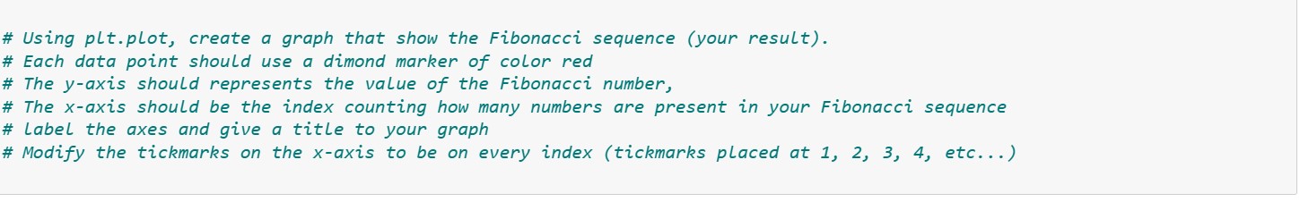 Solved The Finonacci numbers are the sequence of integers in | Chegg.com