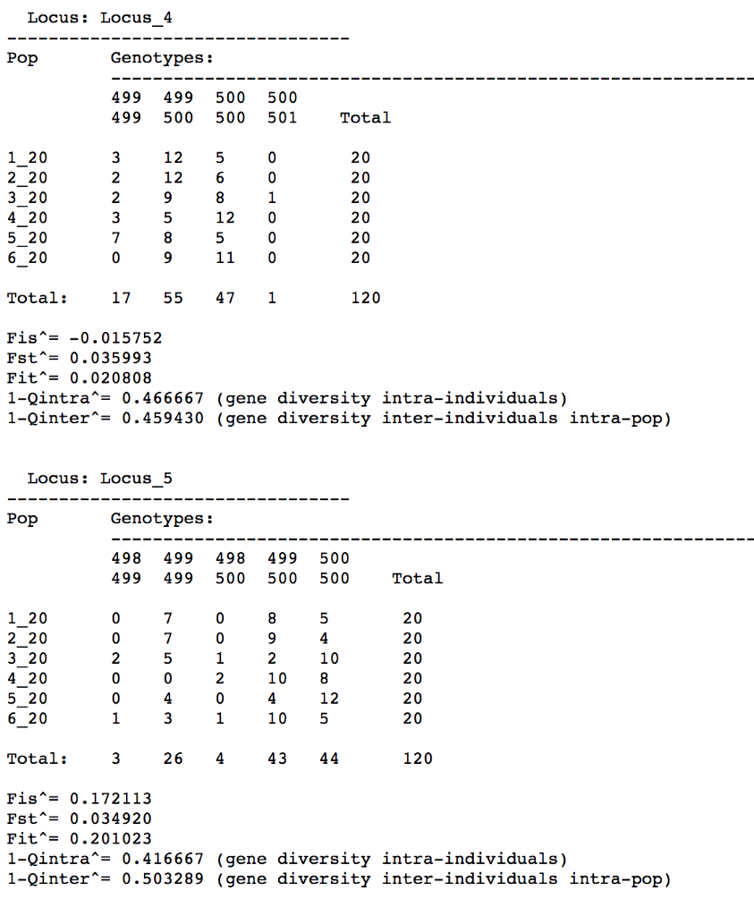 Given the Genepop values given, please Calculate the | Chegg.com
