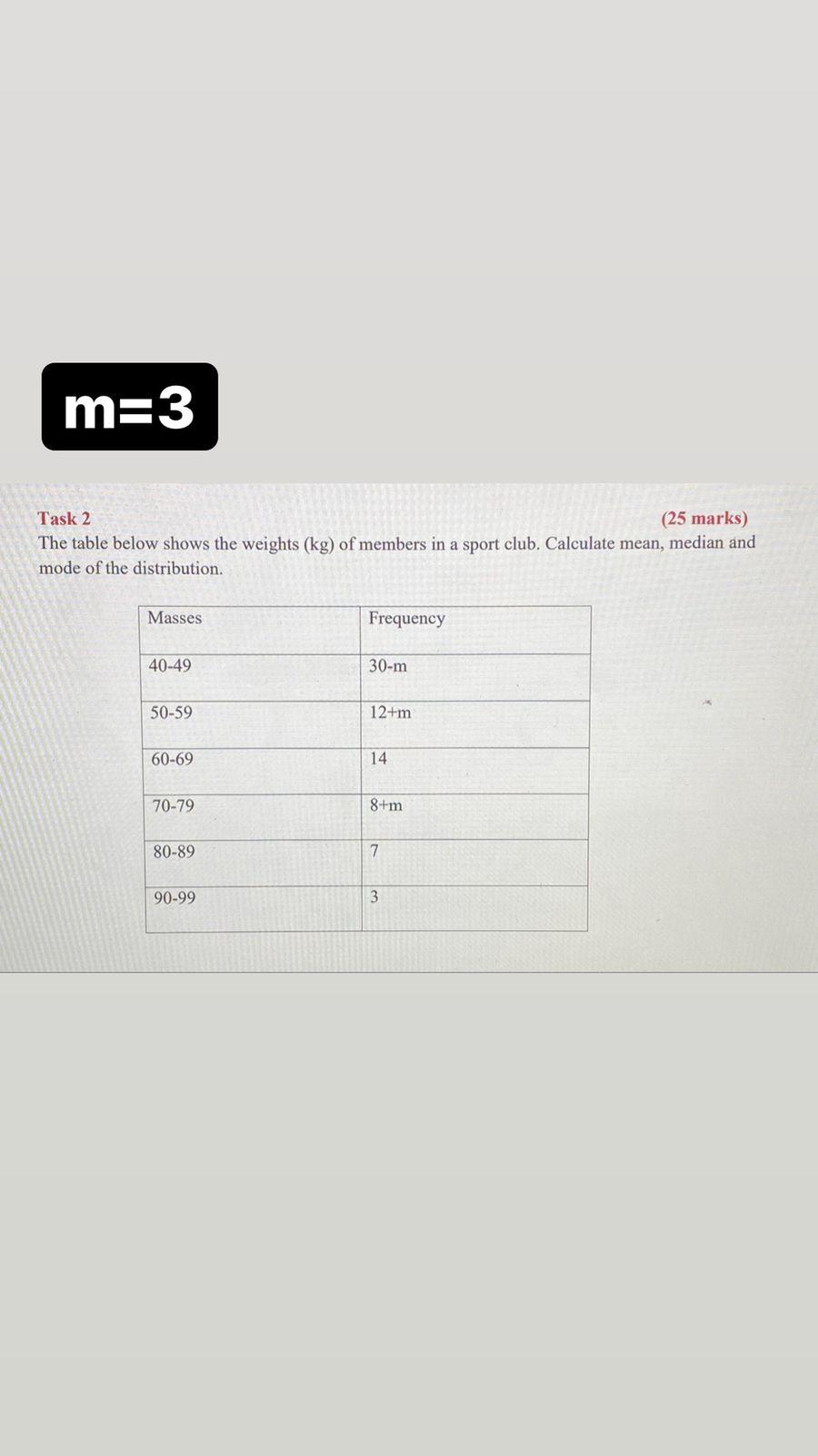 Solved m=3 Task 2 (25 marks) The table below shows the | Chegg.com