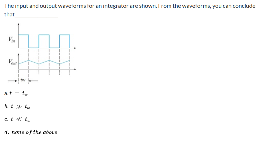 Solved The Input And Output Waveforms For An Integrator Are 3418