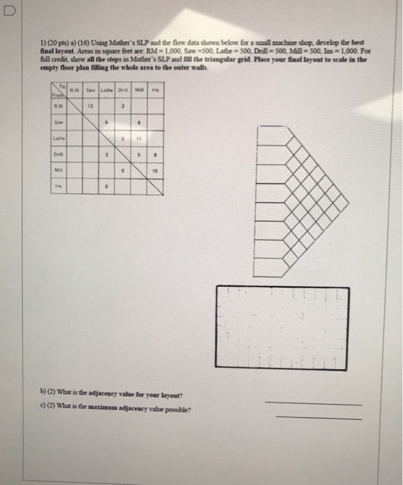 1) (20 pts) a) (16) Using Muther's SLP and the flow | Chegg.com