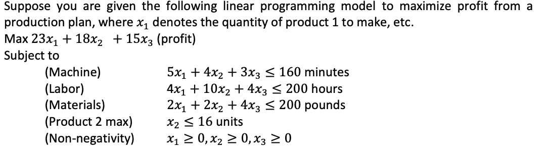 Solved Suppose you are given the following linear | Chegg.com
