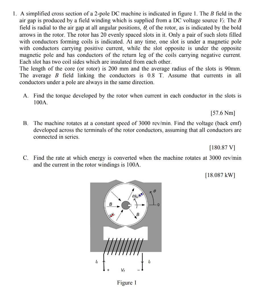 Solved 1. A simplified cross section of a 2-pole DC machine | Chegg.com