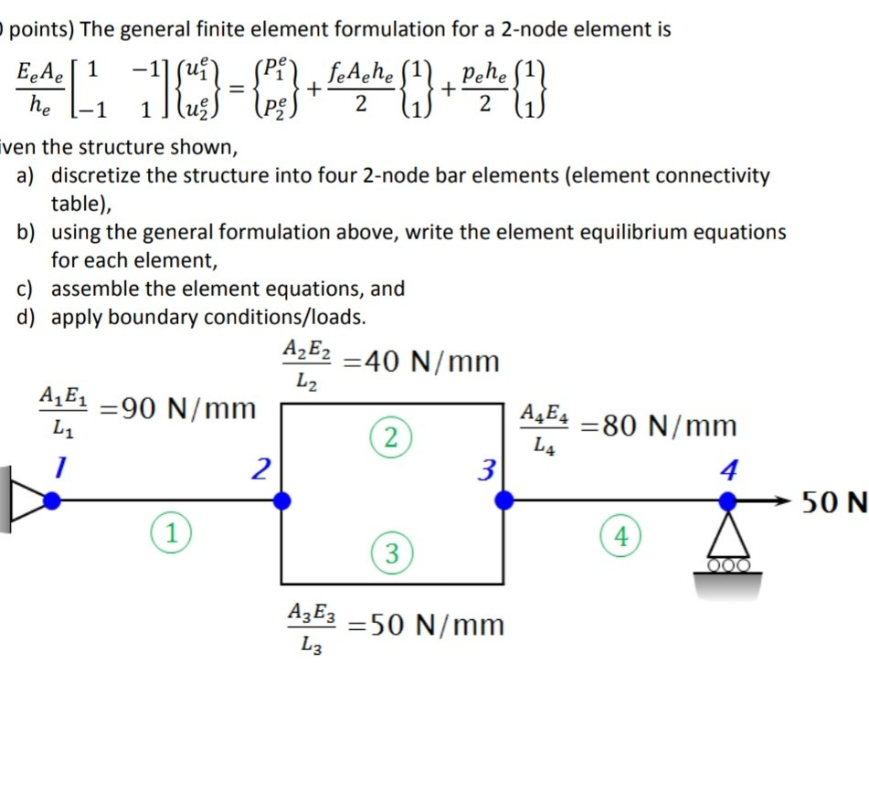 Solved points) The general finite element formulation for a | Chegg.com