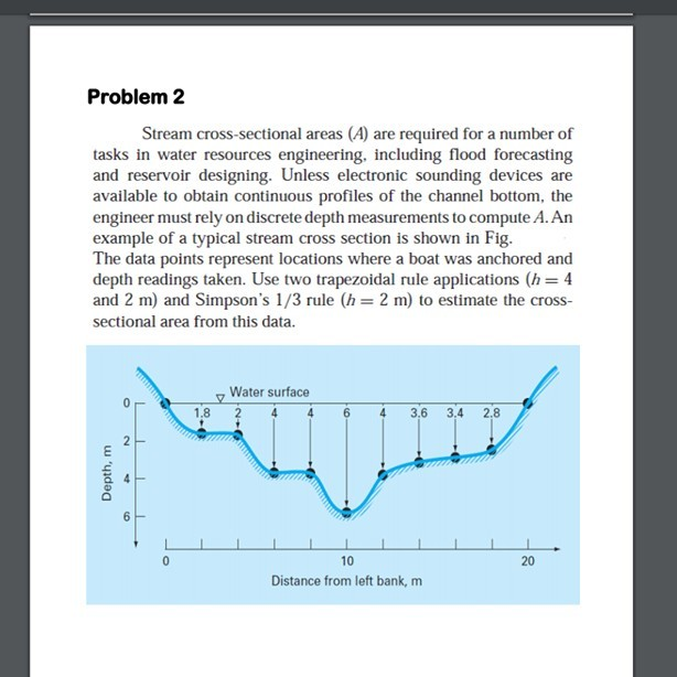Solved Problem 2 Stream cross-sectional areas (A) are | Chegg.com