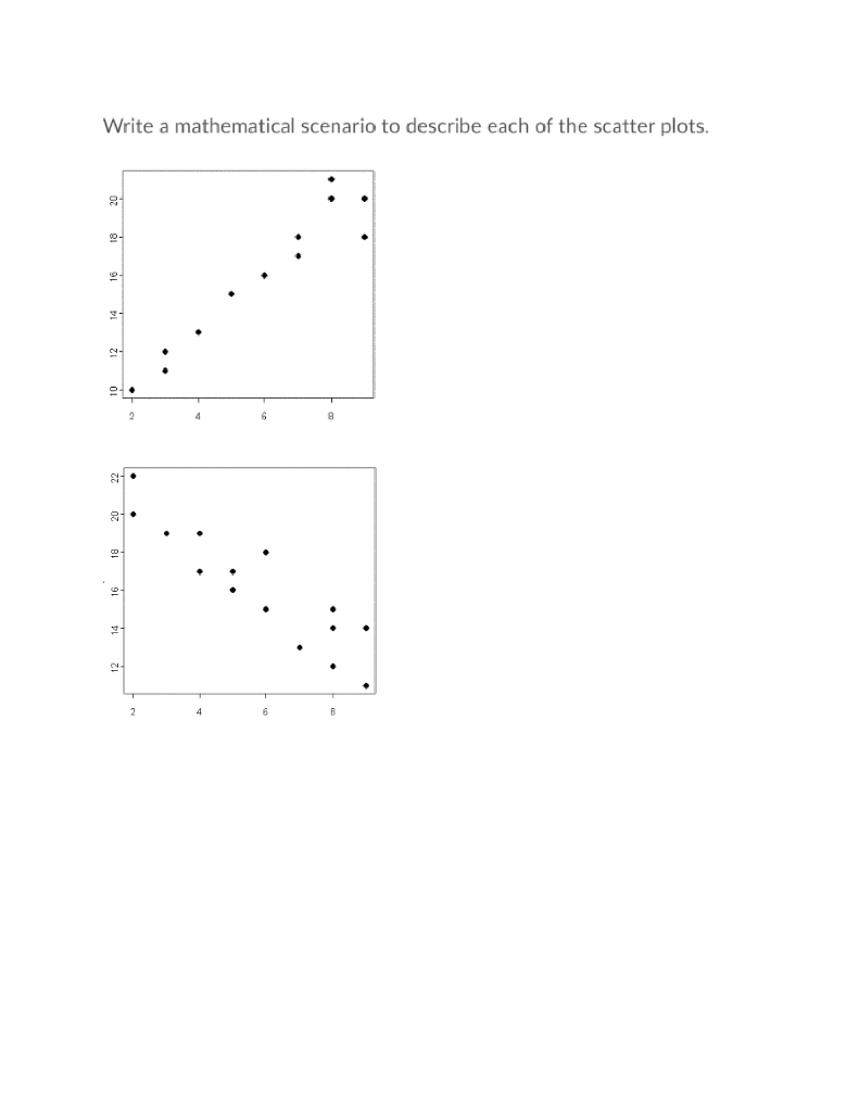 Solved 12 14 16 18 20 22 10 12 14 16 18 20 . Write a | Chegg.com
