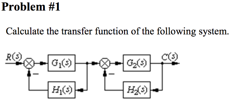 Solved Problem #1 Calculate the transfer function of the | Chegg.com