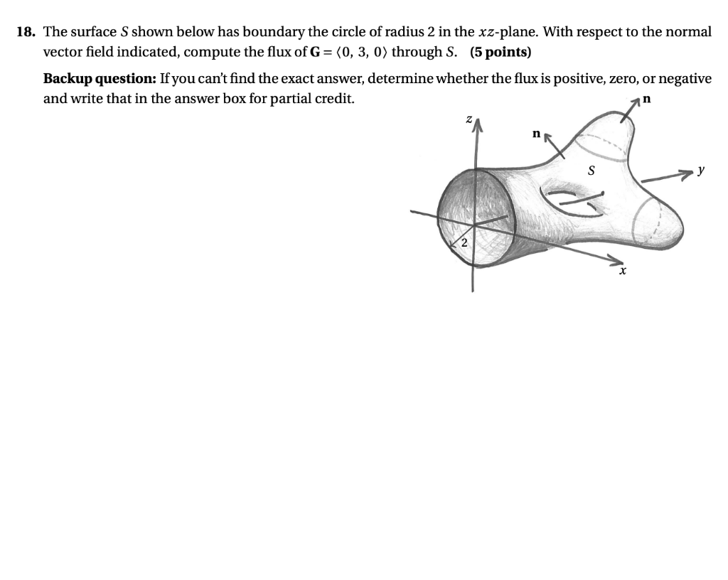 18. The surface S shown below has boundary the circle | Chegg.com