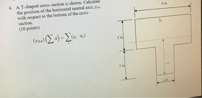 Solved 4. AT-shaped cross-section is shown. Calculate the | Chegg.com