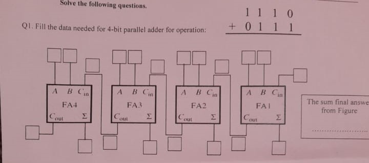 Solved Solve the following questions.Q1. ﻿Fill the data | Chegg.com