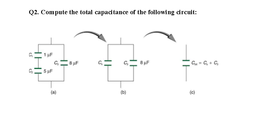Solved Q2. Compute the total capacitance of the following | Chegg.com
