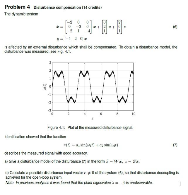 Solved Problem 4 Disturbance compensation (14 credits) The | Chegg.com