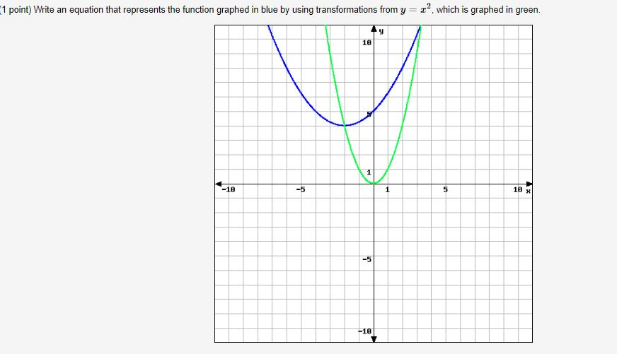Solved 1 point) Write an equation that represents the | Chegg.com