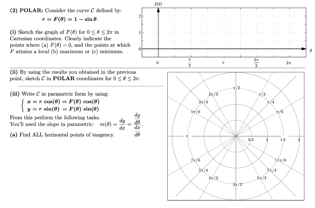 Solved b) Find all vertical points of tangency c) Sketch all | Chegg.com