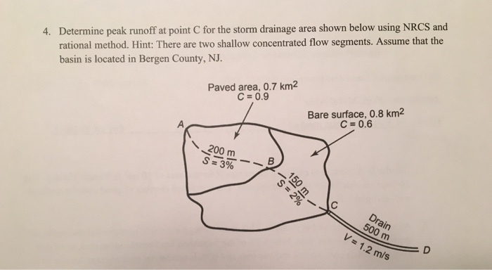 Solved Determine peak runoff at point C for the storm | Chegg.com
