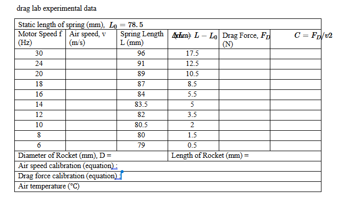 Solved Help calculate air speed, drag force and C from.FD | Chegg.com