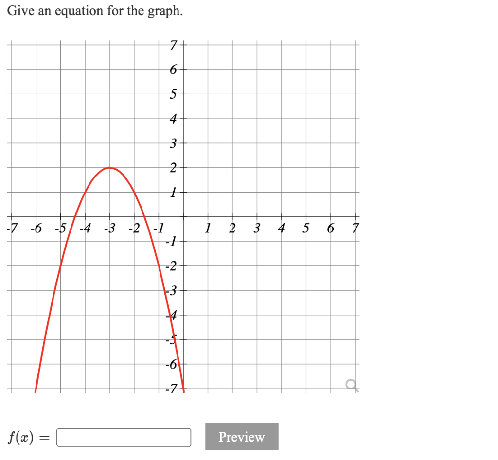 Solved Give an equation for the graph. 7+ 6 5 4 3 2 1 -7 -6 | Chegg.com