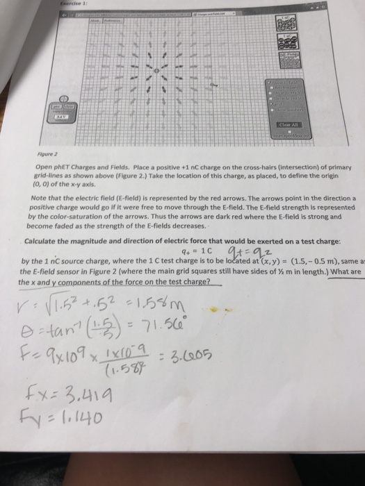 Solved Figure 2 Open phET Charges and Fields. Place a | Chegg.com