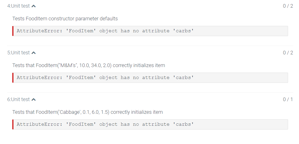 Solved This Is My Codeimport Sysclass Fooditem Def 