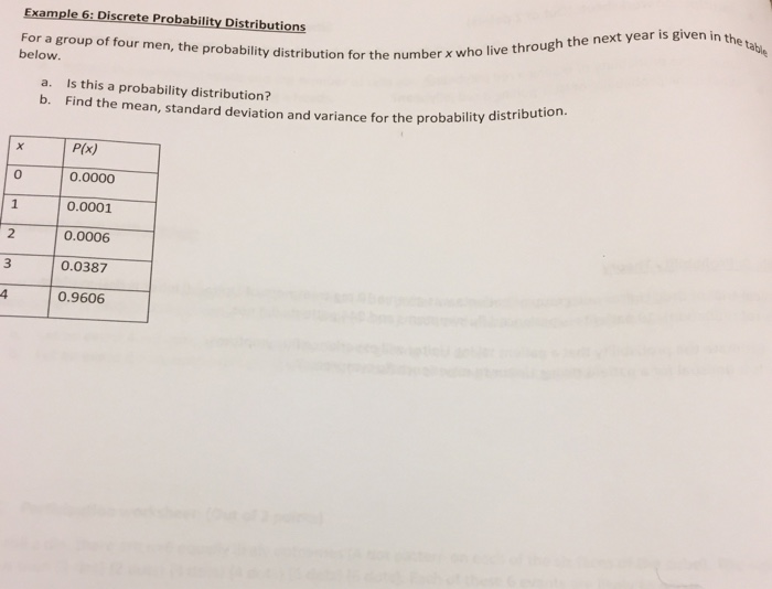 Solved Example 6: Discrete Probability Distributions For a | Chegg.com