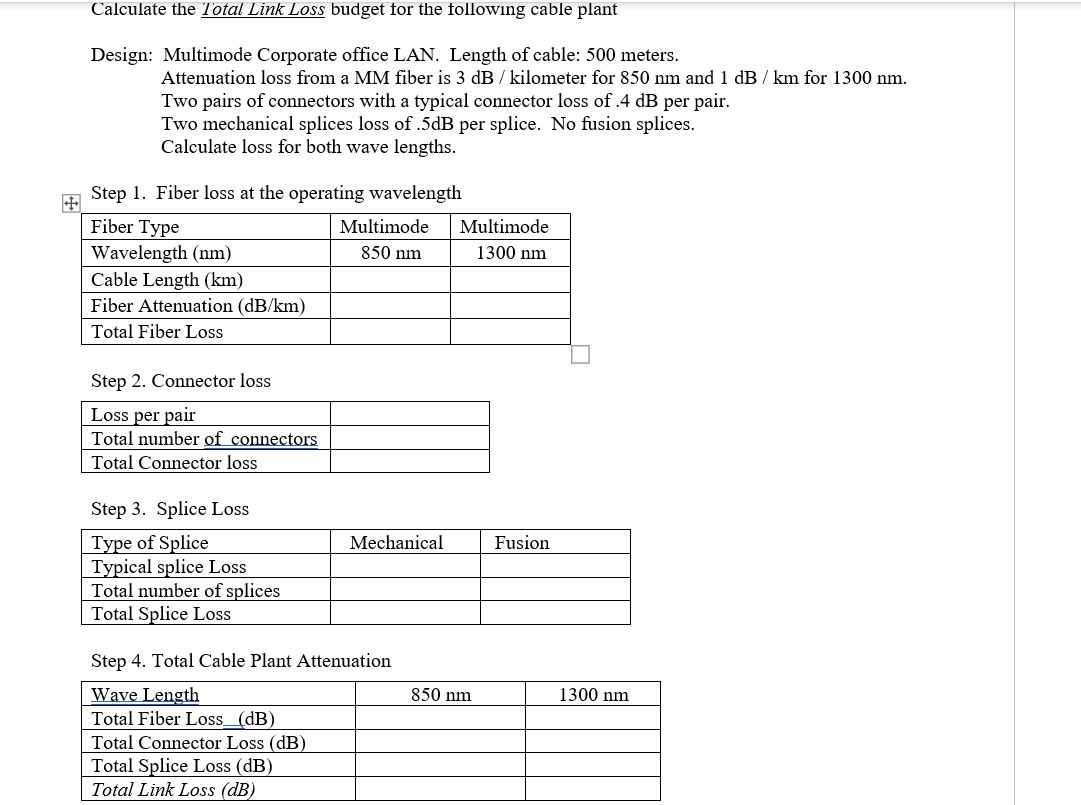 Solved Calculate the Total Link Loss budget for the | Chegg.com
