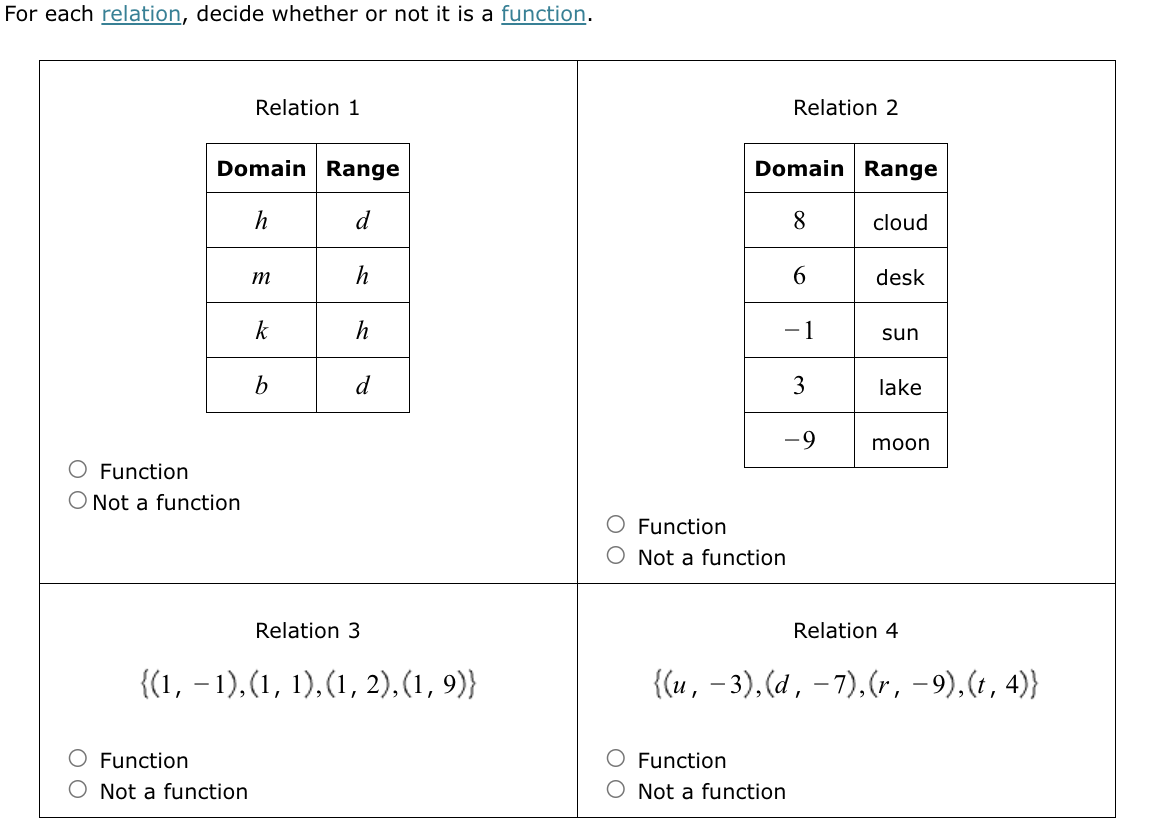 Solved For each relation, decide whether or not it is a | Chegg.com