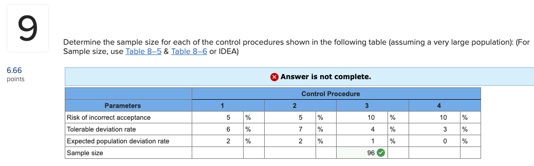 Solved Determine the sample size for each of the control | Chegg.com