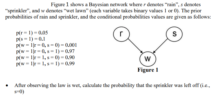 Solved Figure 1 shows a Bayesian network where r denotes | Chegg.com