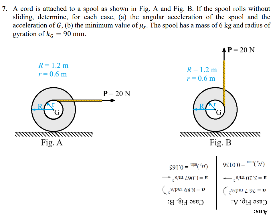 Solved A cord is ﻿attached to ﻿a spool as ﻿shown in ﻿Fig. A | Chegg.com