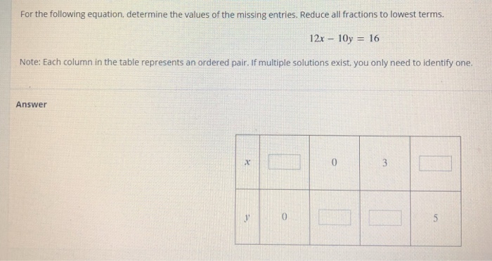 Solved For the following equation, determine the values of | Chegg.com