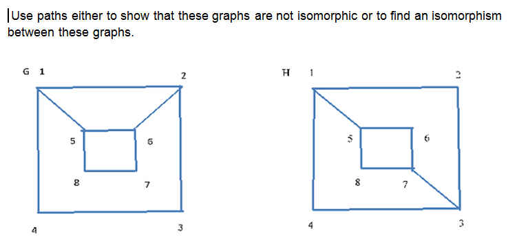 Solved Use paths either to show that these graphs are not | Chegg.com