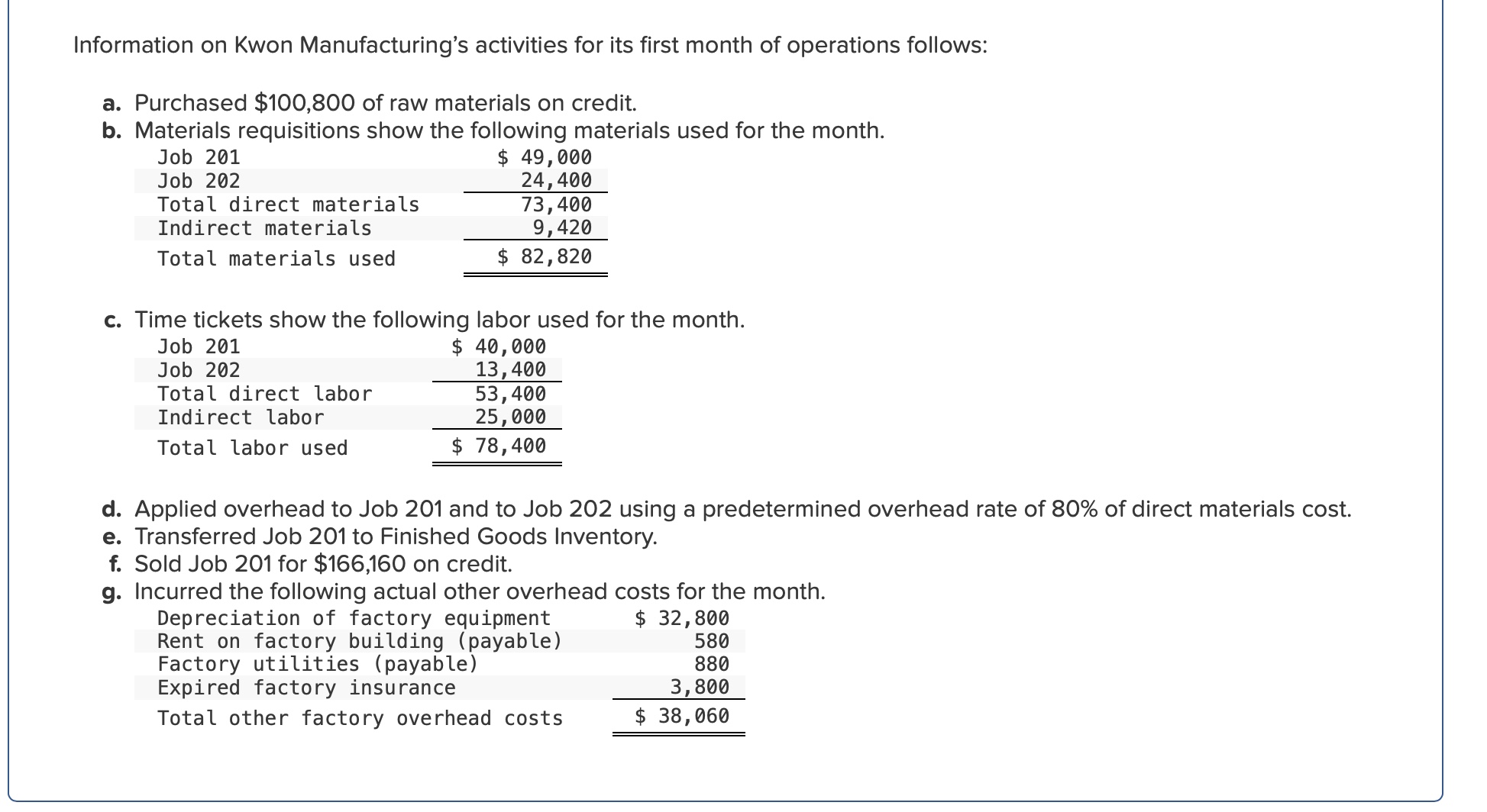Solved Journal entry worksheet