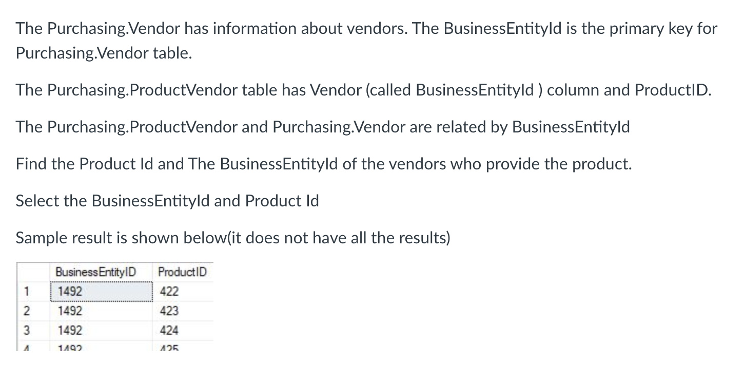 Solved The Purchasing.Vendor has information about vendors. | Chegg.com
