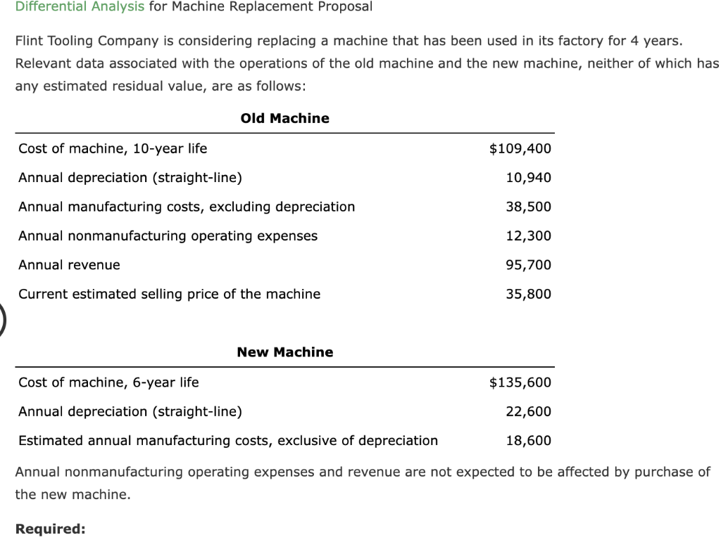 Solved Differential Analysis for Machine Replacement | Chegg.com