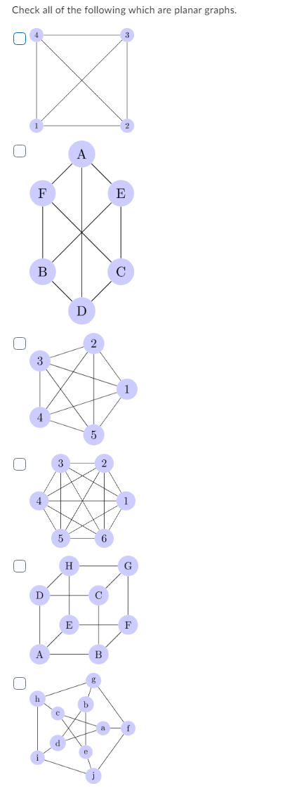 Solved Check all of the following which are planar graphs. | Chegg.com