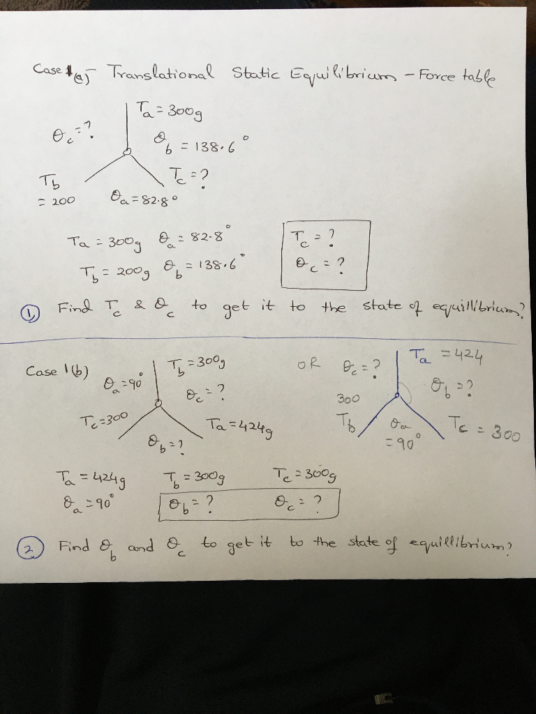 Solved ase 65 Translational Static Equilibrium - Force table | Chegg.com