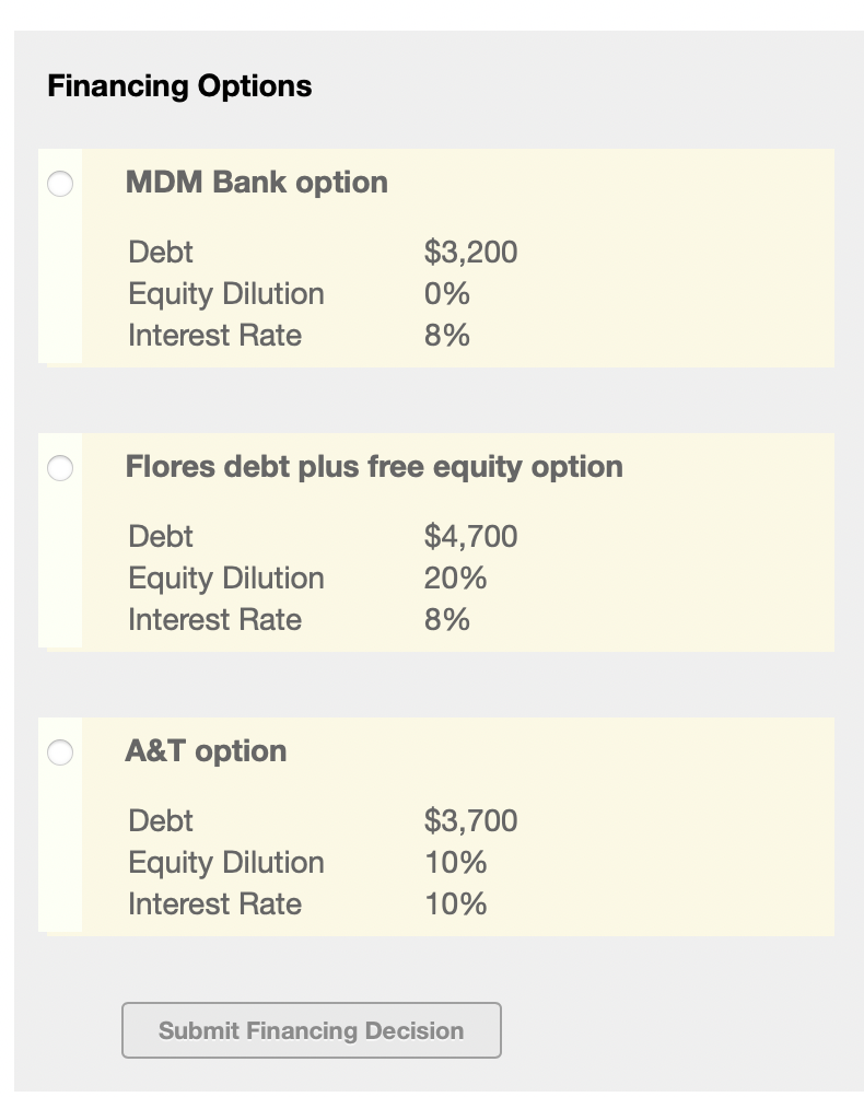Solved WORKING CAPITAL SIMULATION: MANAGING GROWTH PREPARE: | Chegg.com