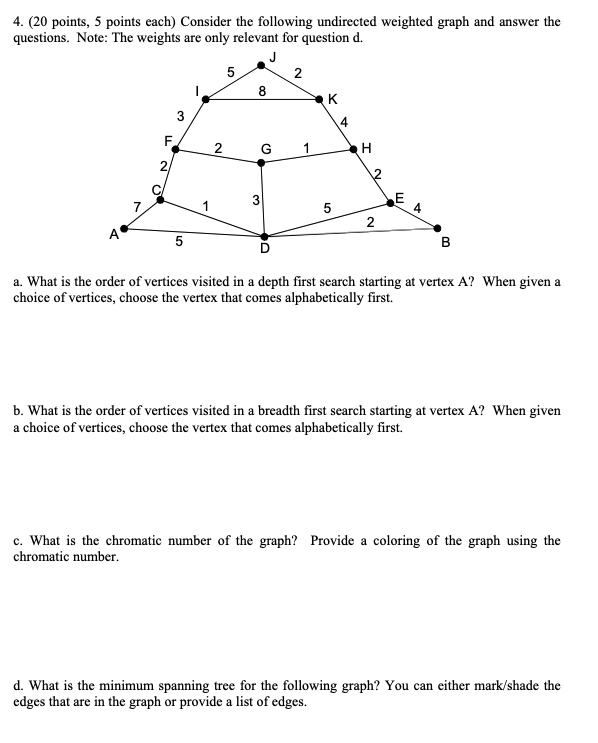Solved 4. (20 points, 5 points each) Consider the following | Chegg.com