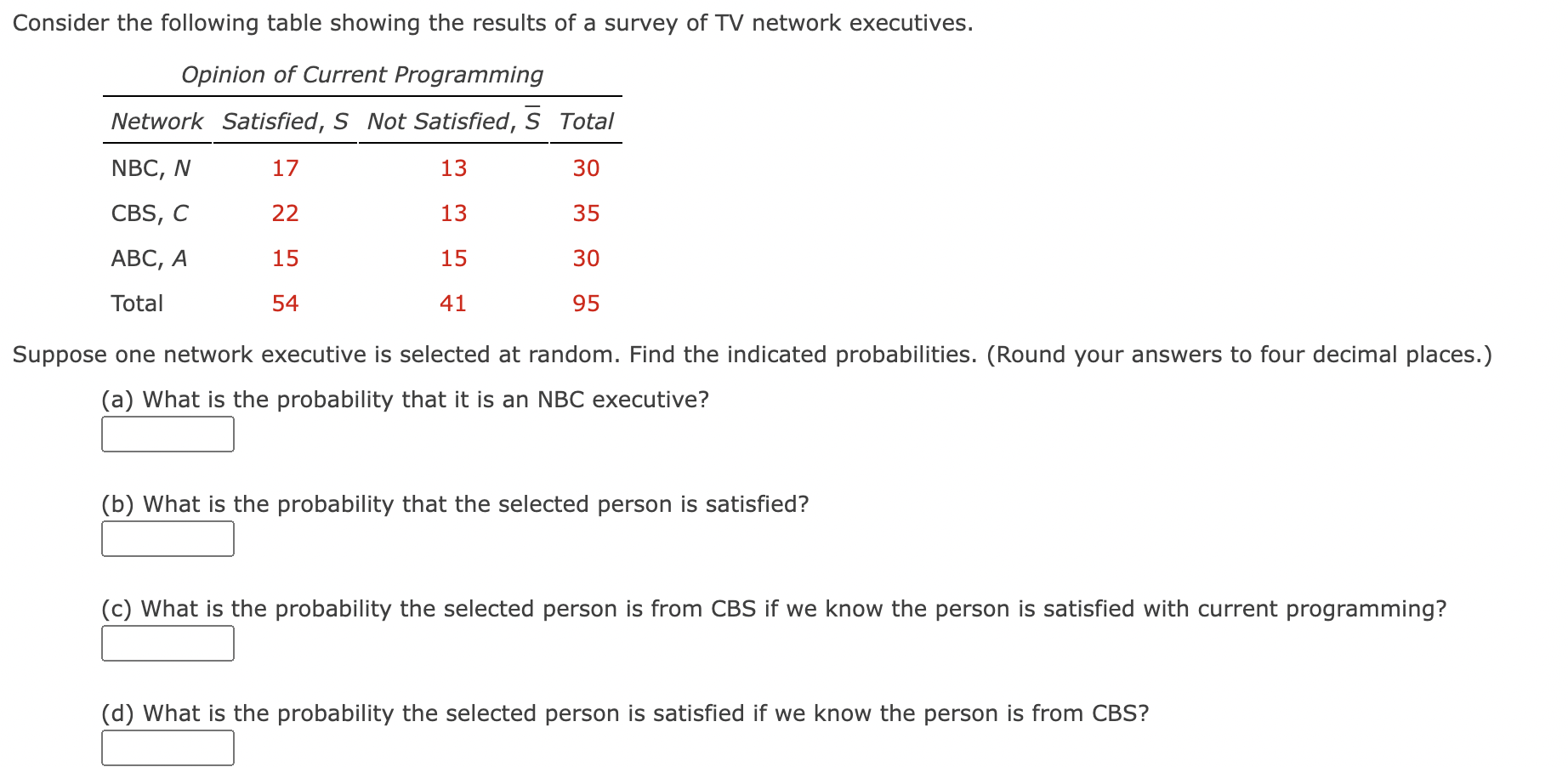 Solved Consider the following table showing the results of a | Chegg.com