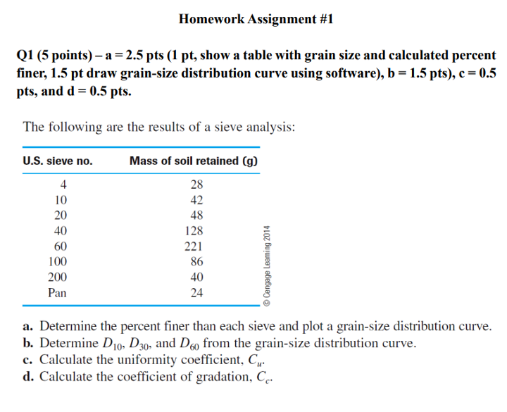 Solved Homework Assignment #1\\nQ1 (5 points) - , show a | Chegg.com Solved Homework Assignment #1\\nQ1 (5 points) - , show a | Chegg.com