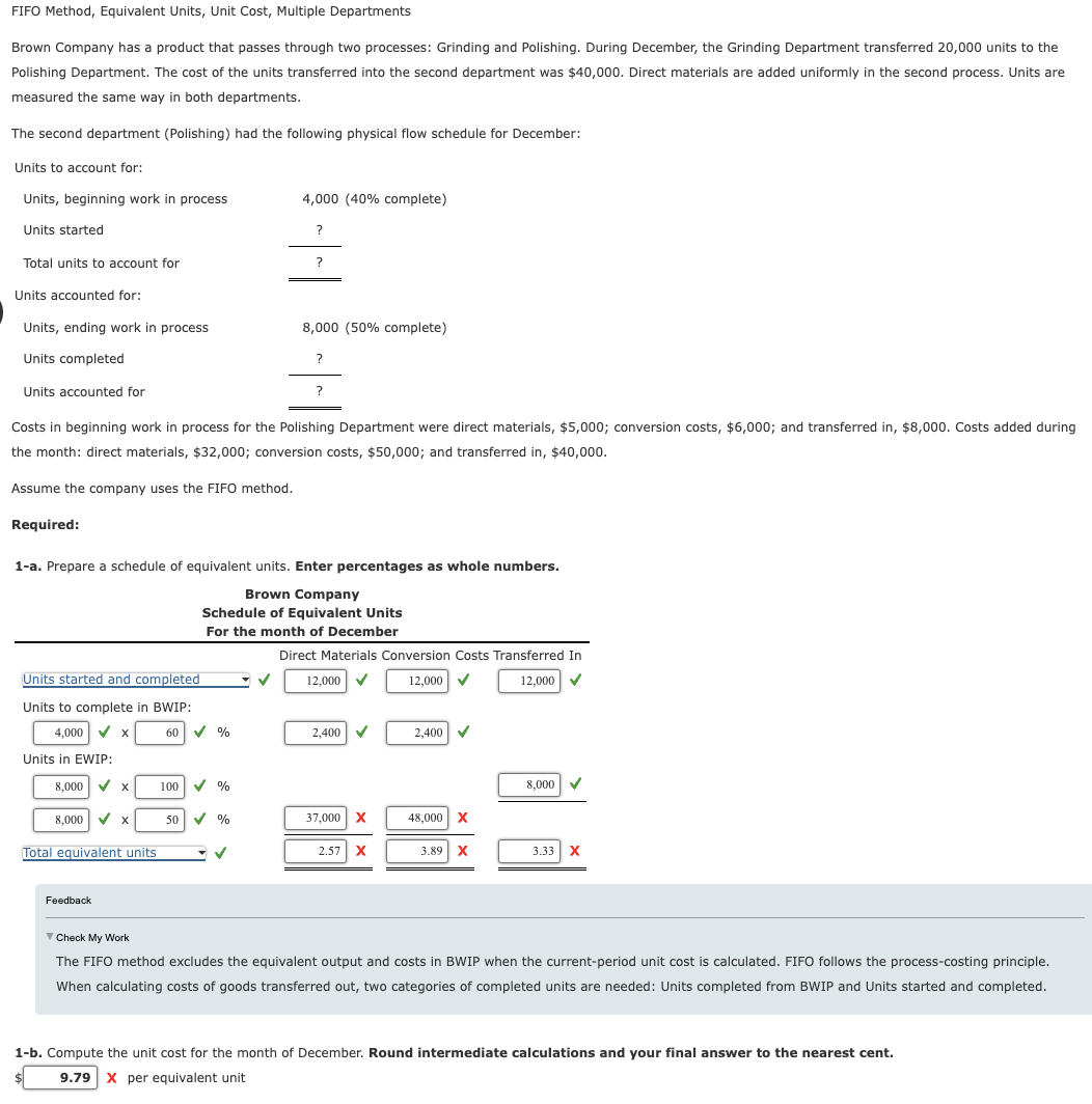 Solved The FIFO method excludes the equivalent output and | Chegg.com