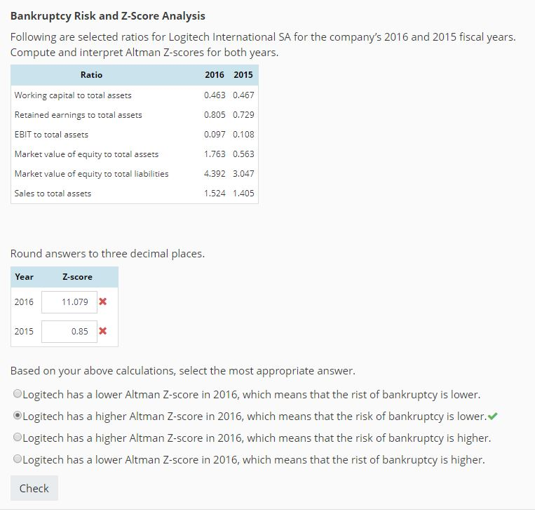 Solved Bankruptcy Risk and Z-Score Analysis Following are | Chegg.com