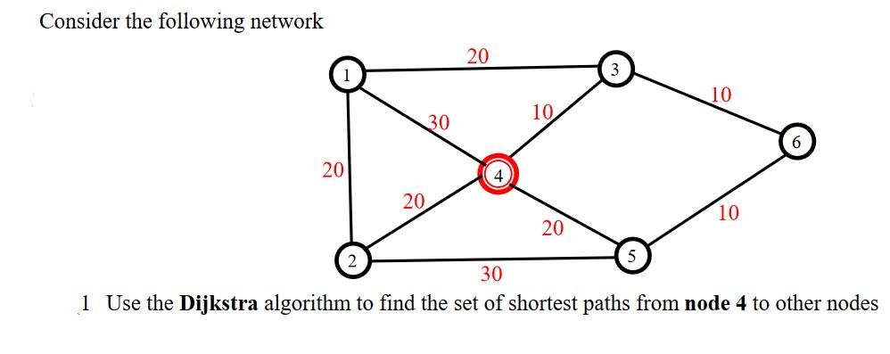 Solved 2 Please Draw The Shortest Path Tree From Node 4 To