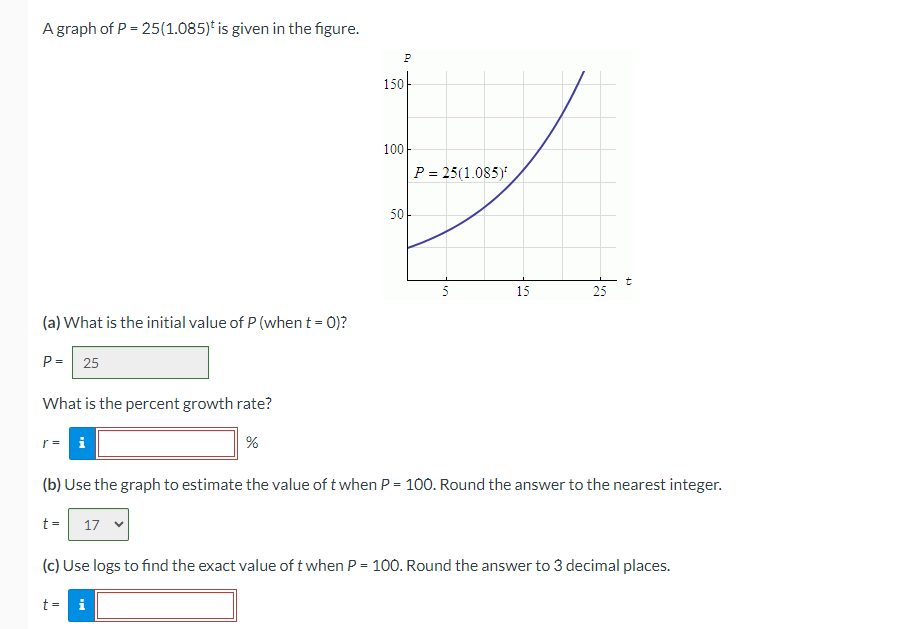 Solved A graph of P=25(1.085)t is given in the figure. (a) | Chegg.com