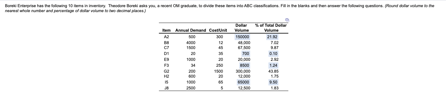 Solved Boreki Enterprise has the following 10 items in | Chegg.com